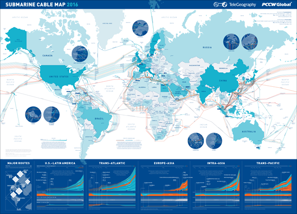 The Submarine Cable Boom as Told by a Decade of TeleGeography Maps